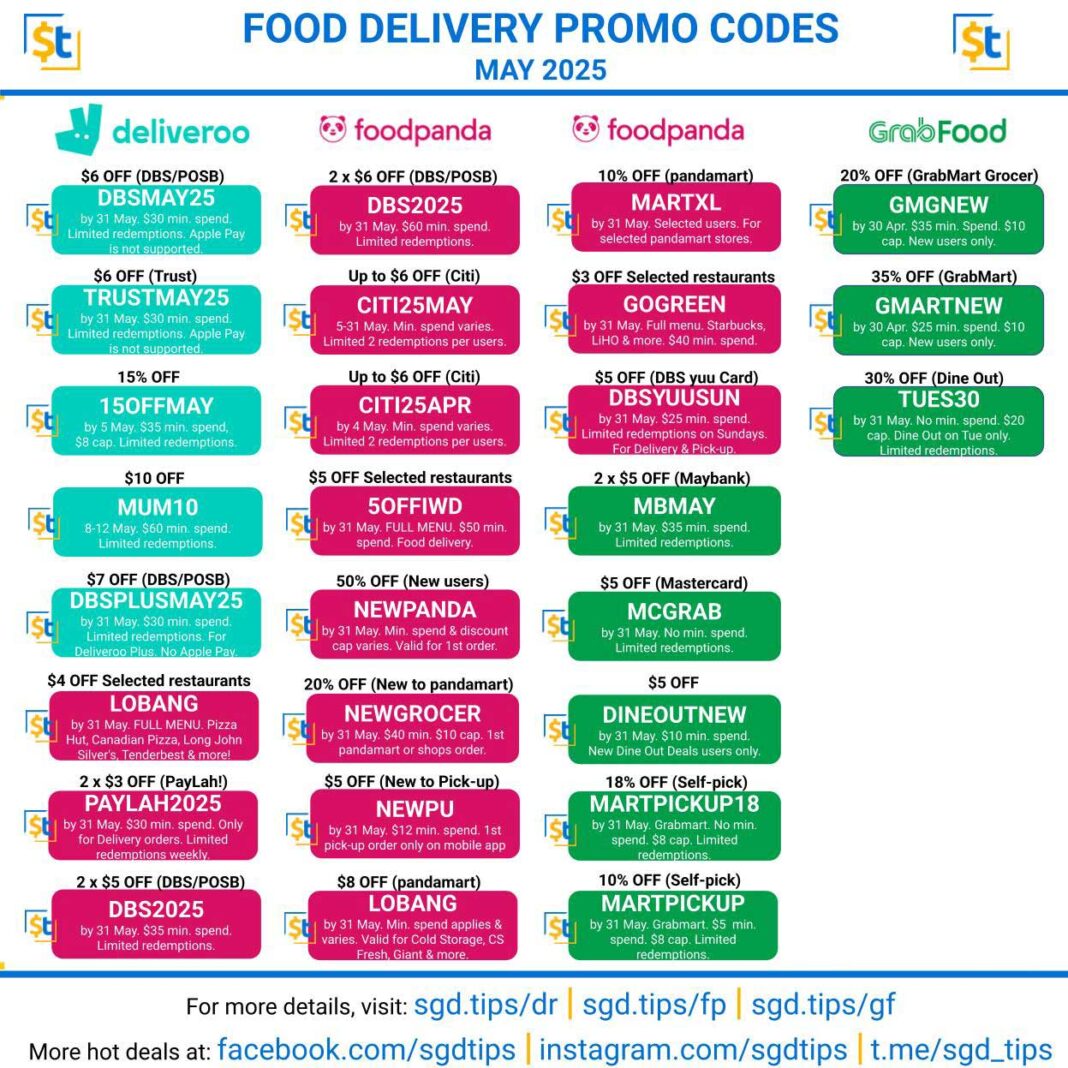 Deliveroo Promo Codes May 2025 | S$10 Off | SG