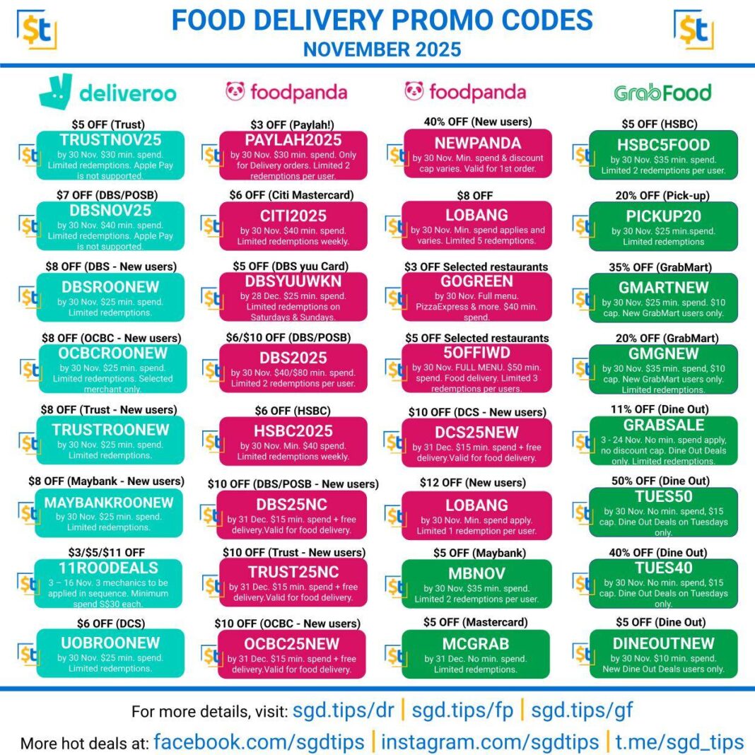 GrabFood promo codes: S$5 off | Singapore Dec 2025