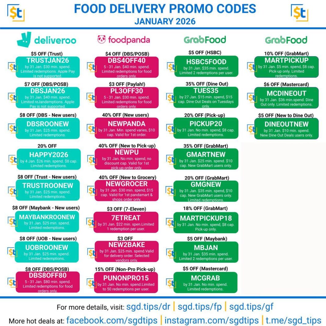 Deliveroo Promo Codes May 2026 | S$8 Off | SG