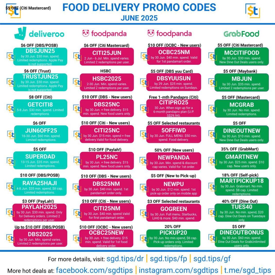 GrabFood promo codes: S$5 off | Singapore Jul 2025