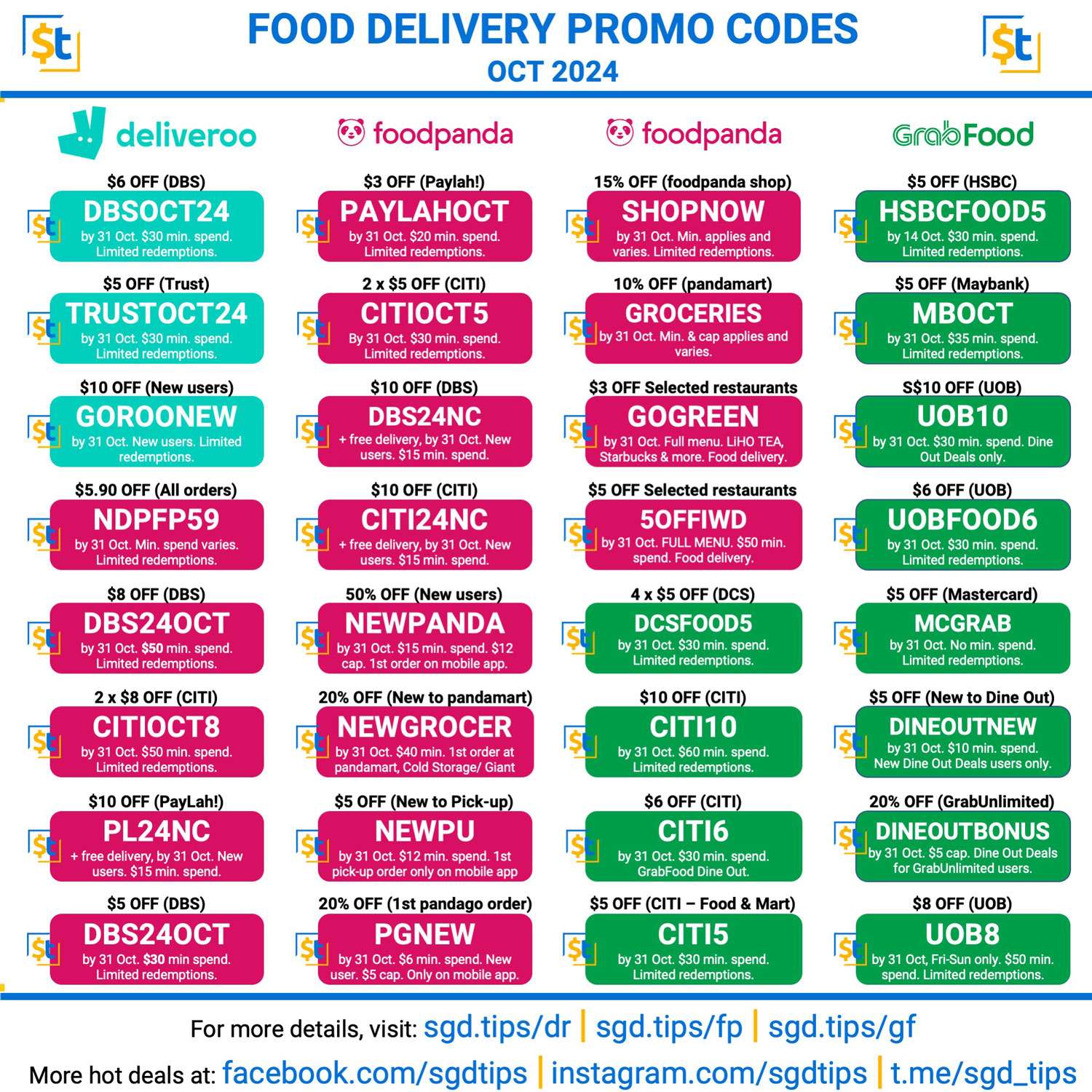 Deliveroo Promo Codes Oct 2024 | S$10 Off | SG