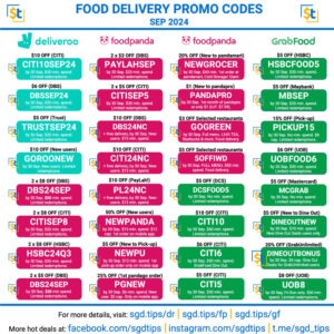 Deliveroo Promo Codes September 2024 | S$10 Off | SG