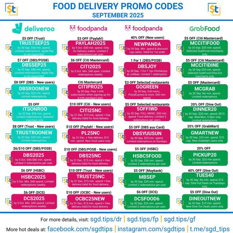 Deliveroo Promo Codes Oct 2025 | S$8 Off | SG