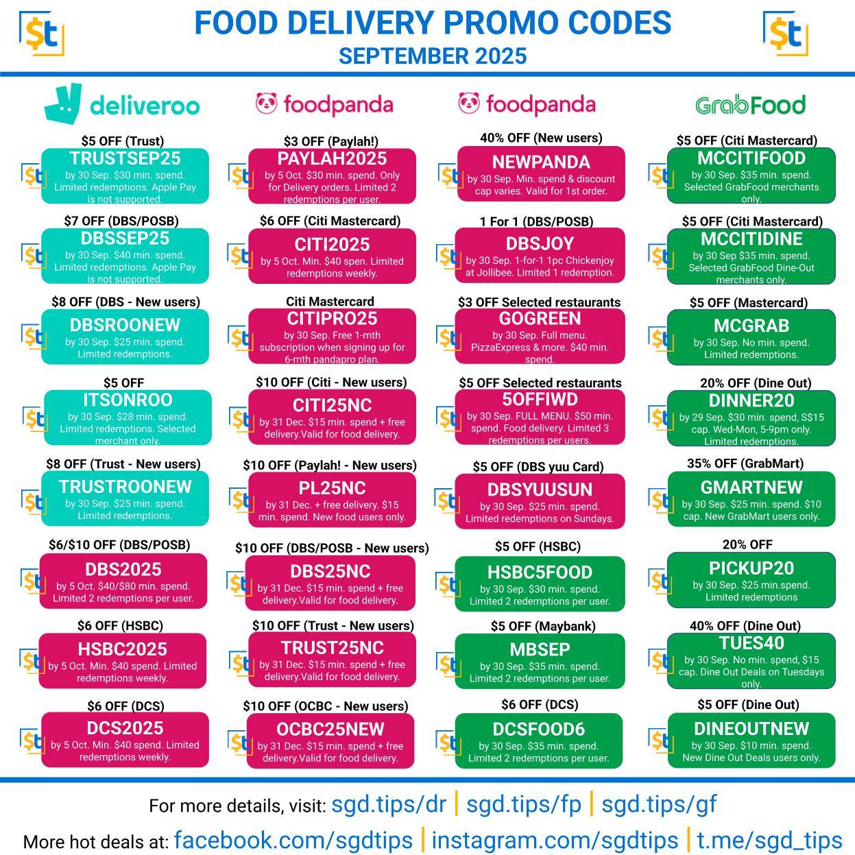 Deliveroo Promo Codes Oct 2025 | S$8 Off | SG
