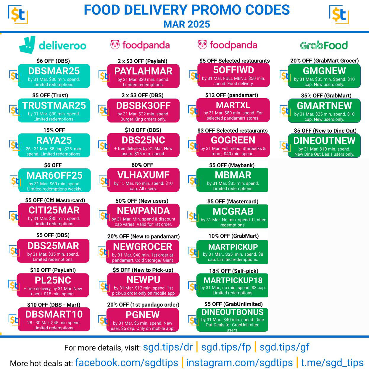 Deliveroo Promo Codes Mar 2025 | 4 x S$6 Off | SG