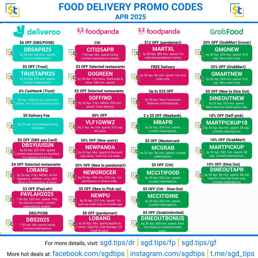 Deliveroo Promo Codes May 2025 | 4 x S$6 Off | SG